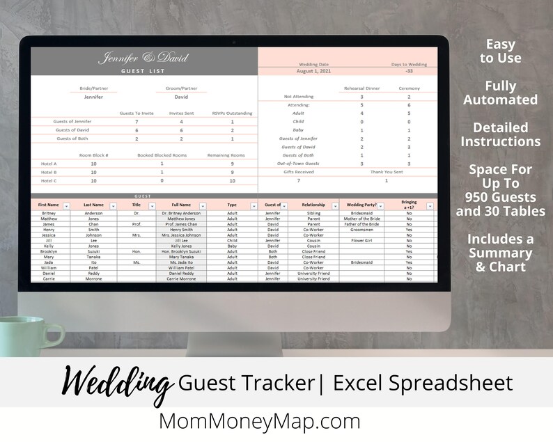 Wedding Guest List Tracker Template Excel Spreadsheet | Etsy Canada