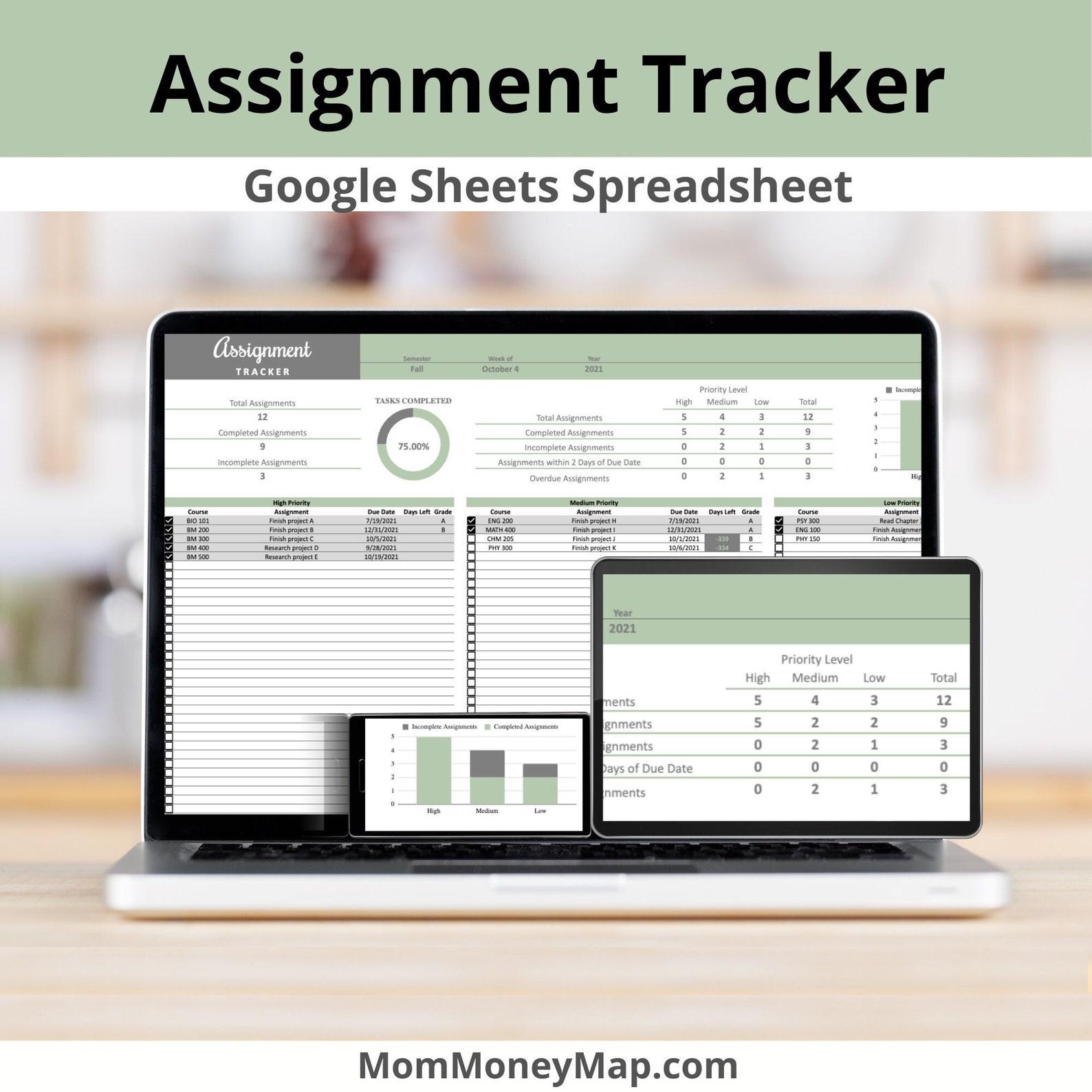 Assignment Planner Template Google Sheets Spreadsheet, Student ...