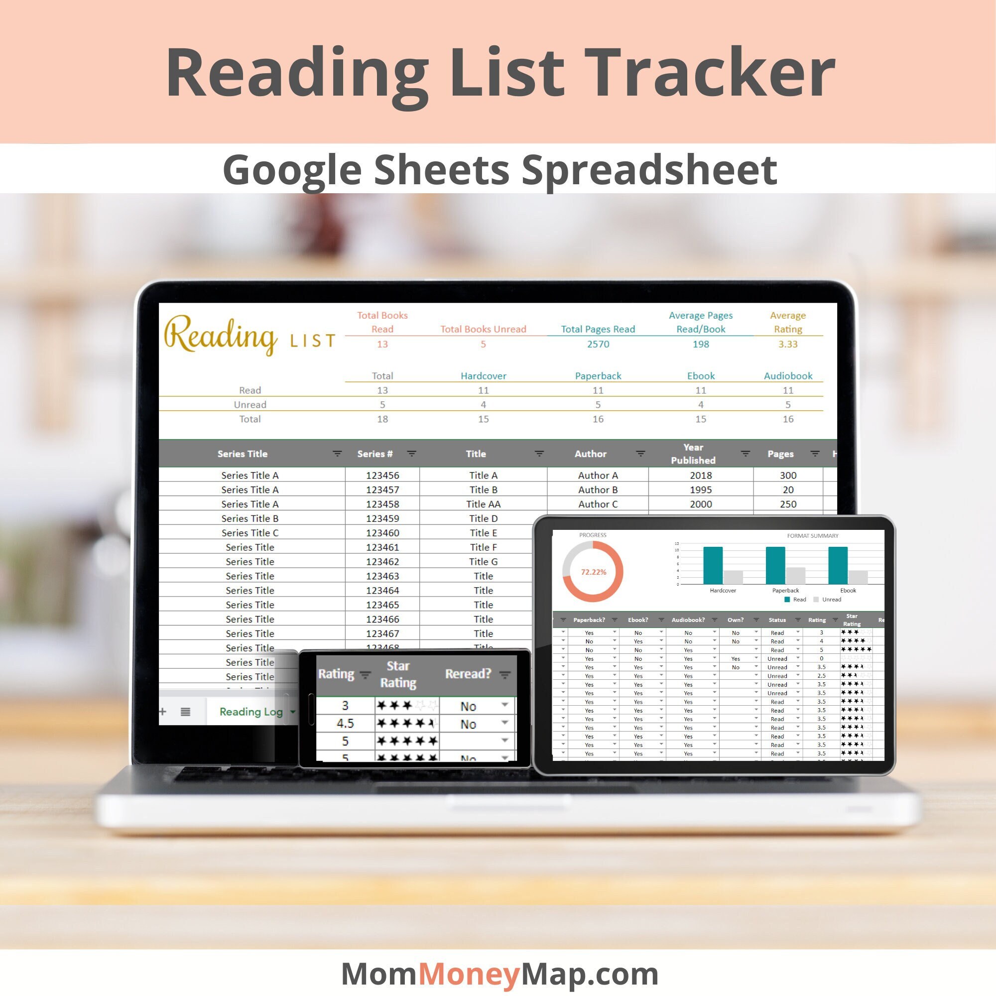 Book Reading List Spreadsheet Reading Planner Challenge Template to ...