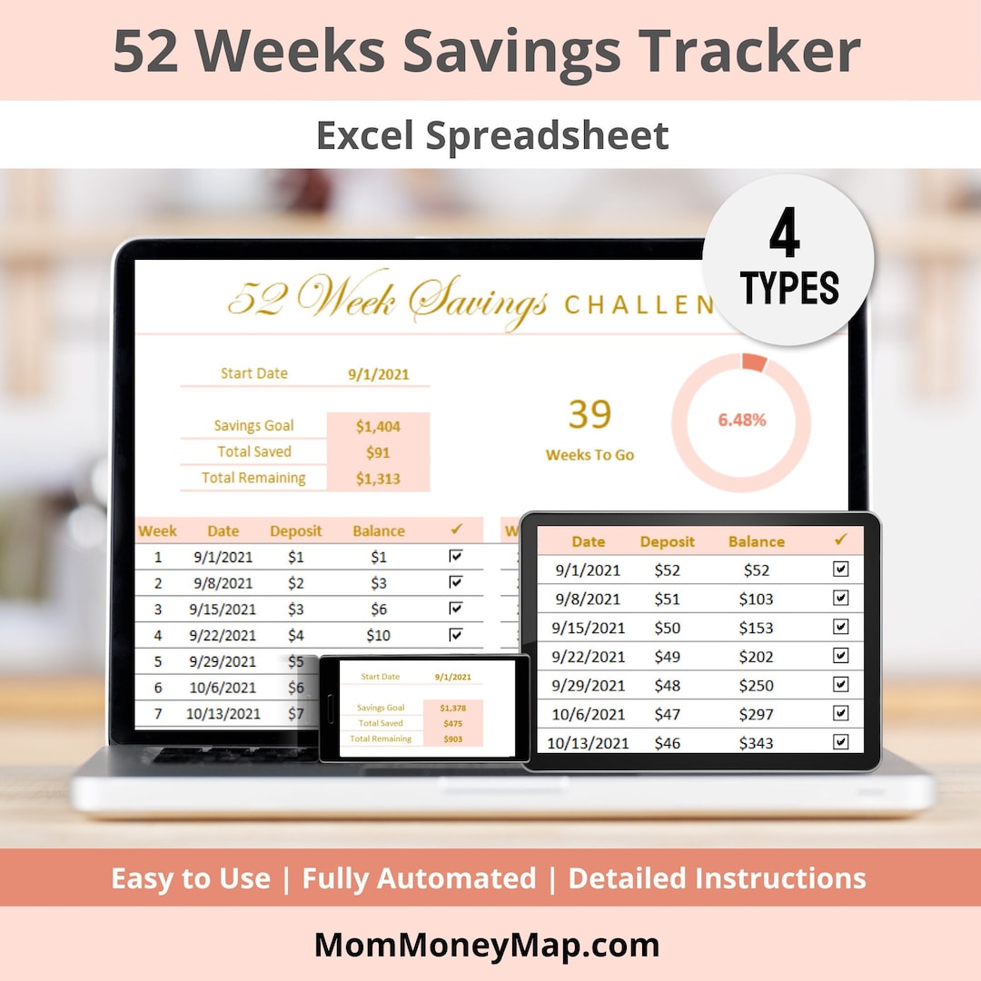 52 Week Savings Challenge Excel Spreadsheet, Stay Motivated to Save for ...