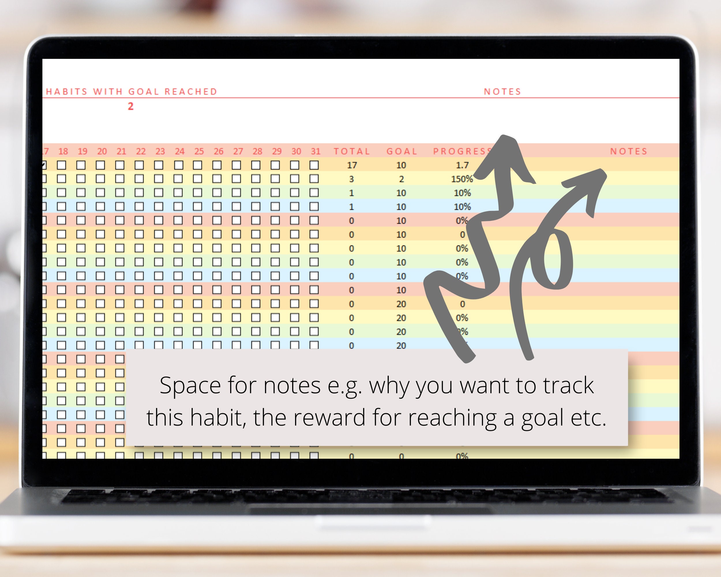 Habit Tracker Excel Spreadsheet Tracking Daily, Weekly, Monthly Habits ...