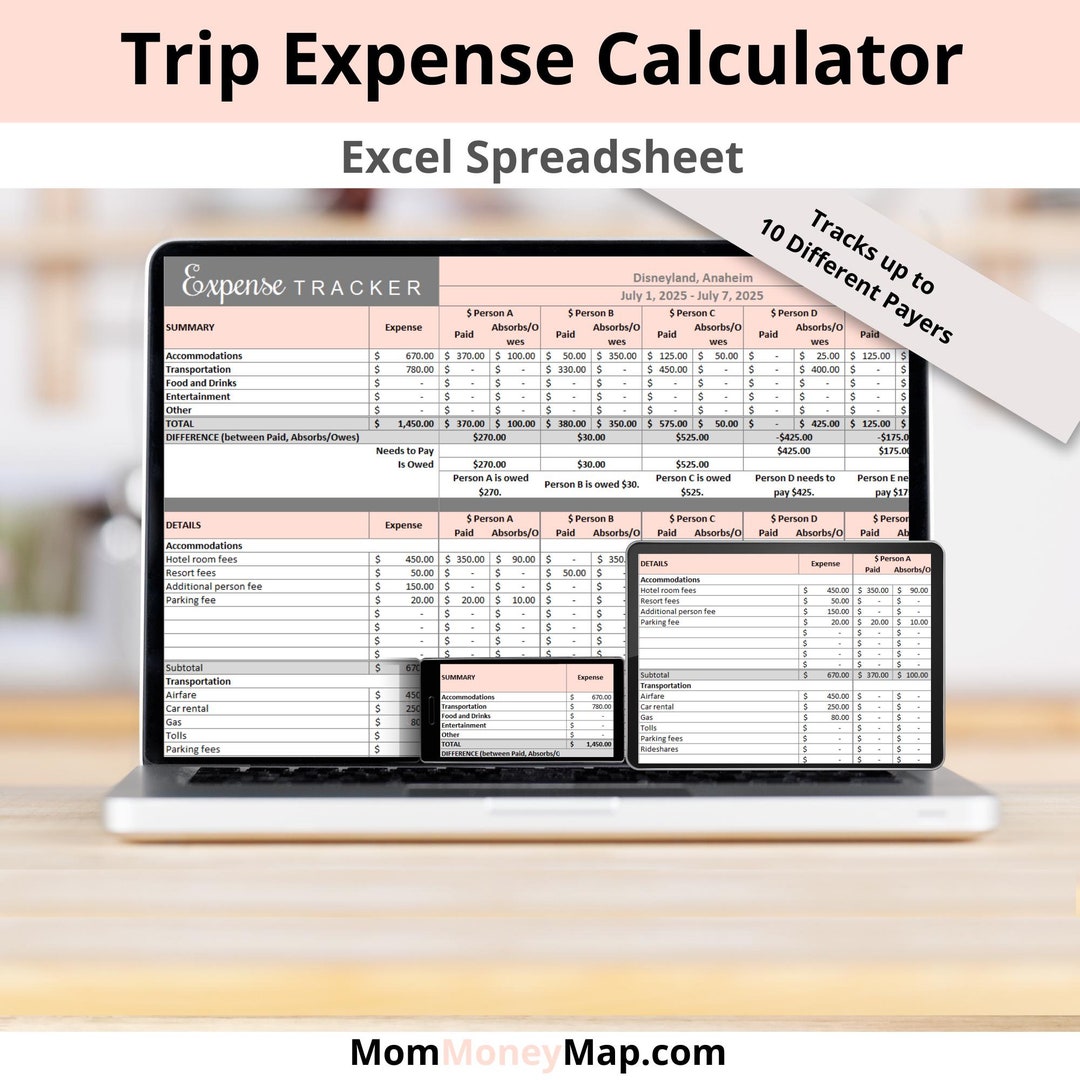 Trip Expense Calculator, Vacation Cost Splitter to Calculate Trip ...