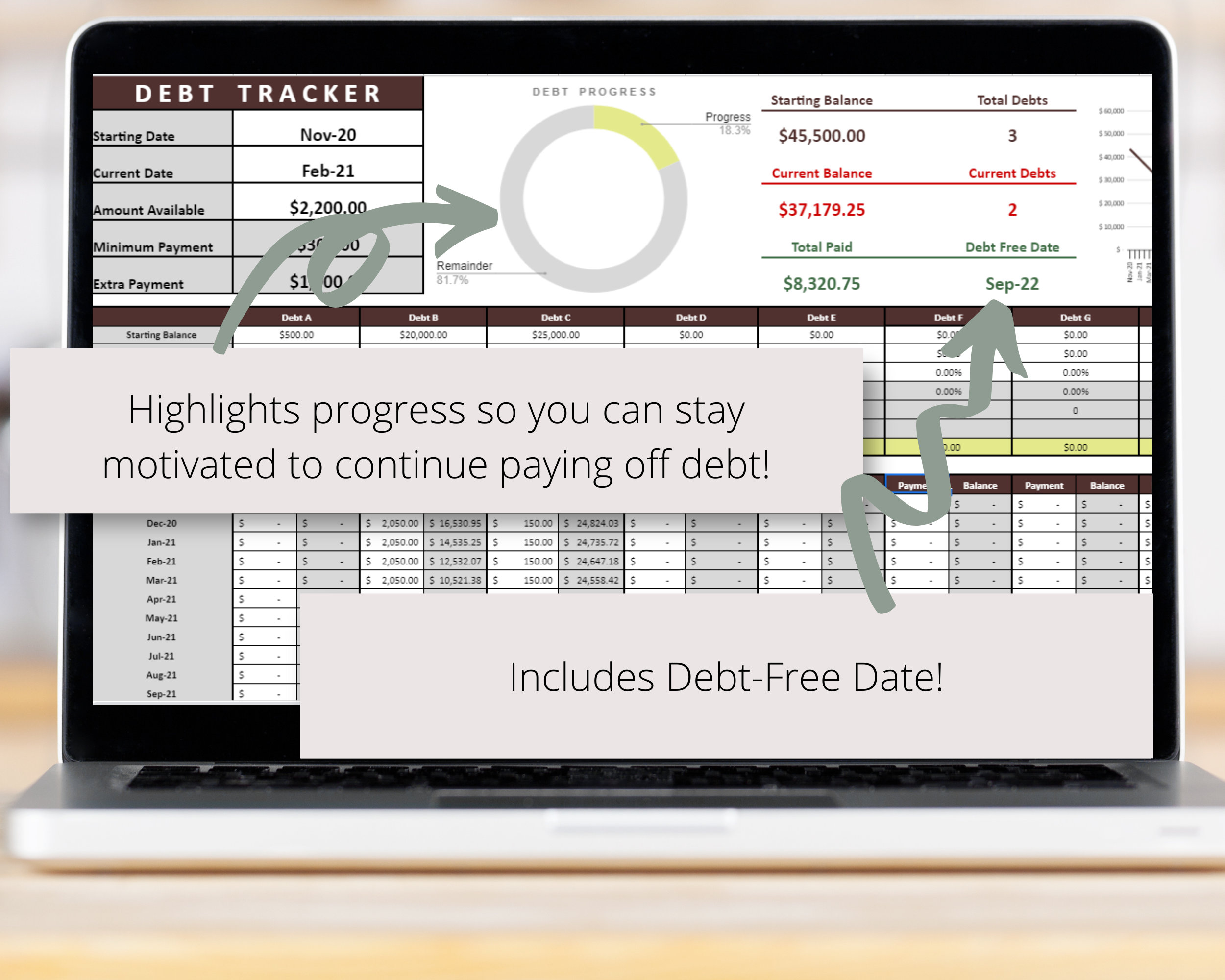 Debt Payoff Worksheet Spreadsheet to Pay off Debt, Online Debt Tracker ...