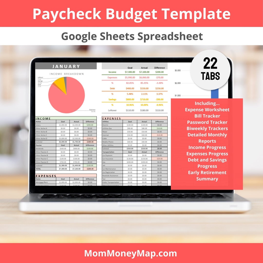 Paycheck Budget Planner Google Sheets | Monthly Budget by Paycheck ...