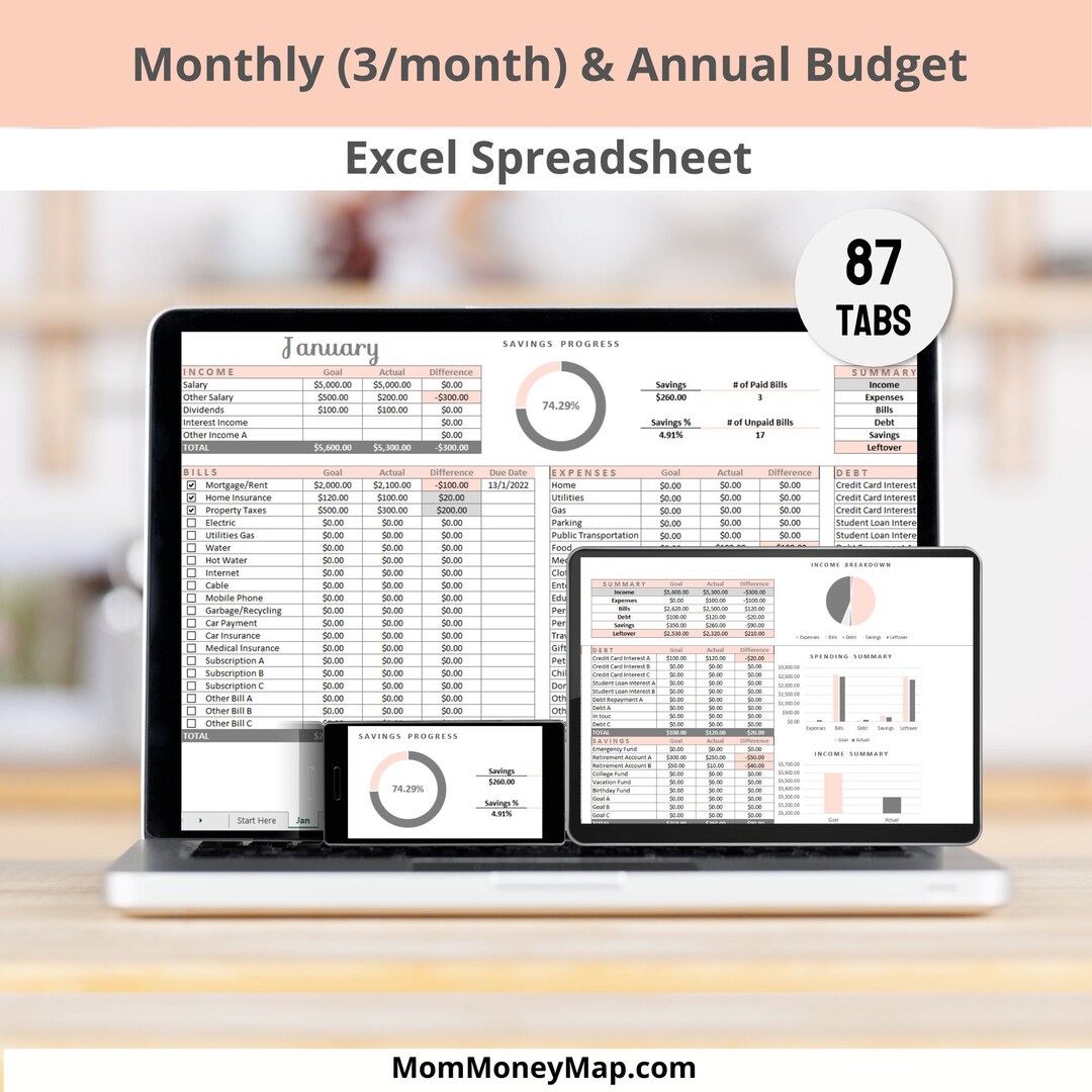 3 Monthly Budgets Excel Spreadsheets Planner Template, Plan and Track ...