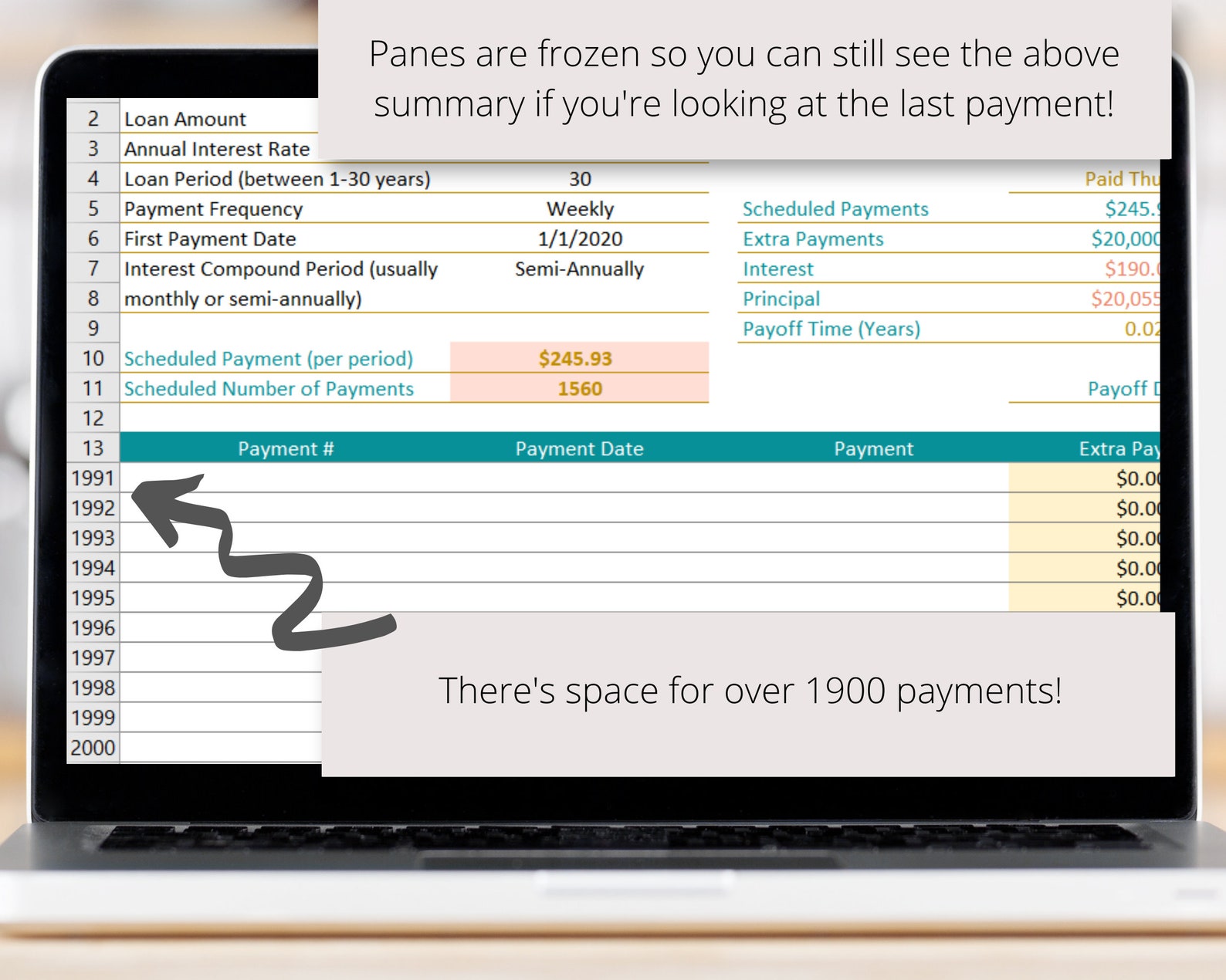 Loan Payoff Schedule Excel Spreadsheet Template, Mortgage Amortization ...