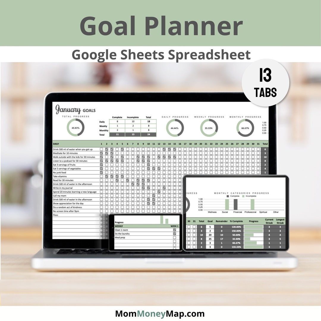 Goal Sheet Planner Google Sheets Spreadsheet for Daily, Weekly ...