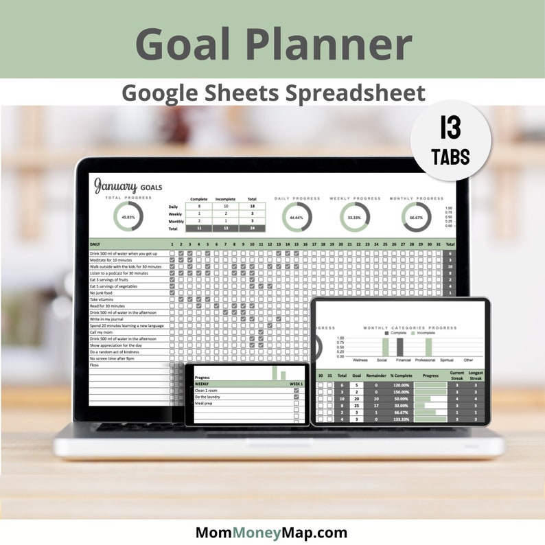 Goal Sheet Planner Google Sheets Spreadsheet for Daily Weekly - Etsy Canada