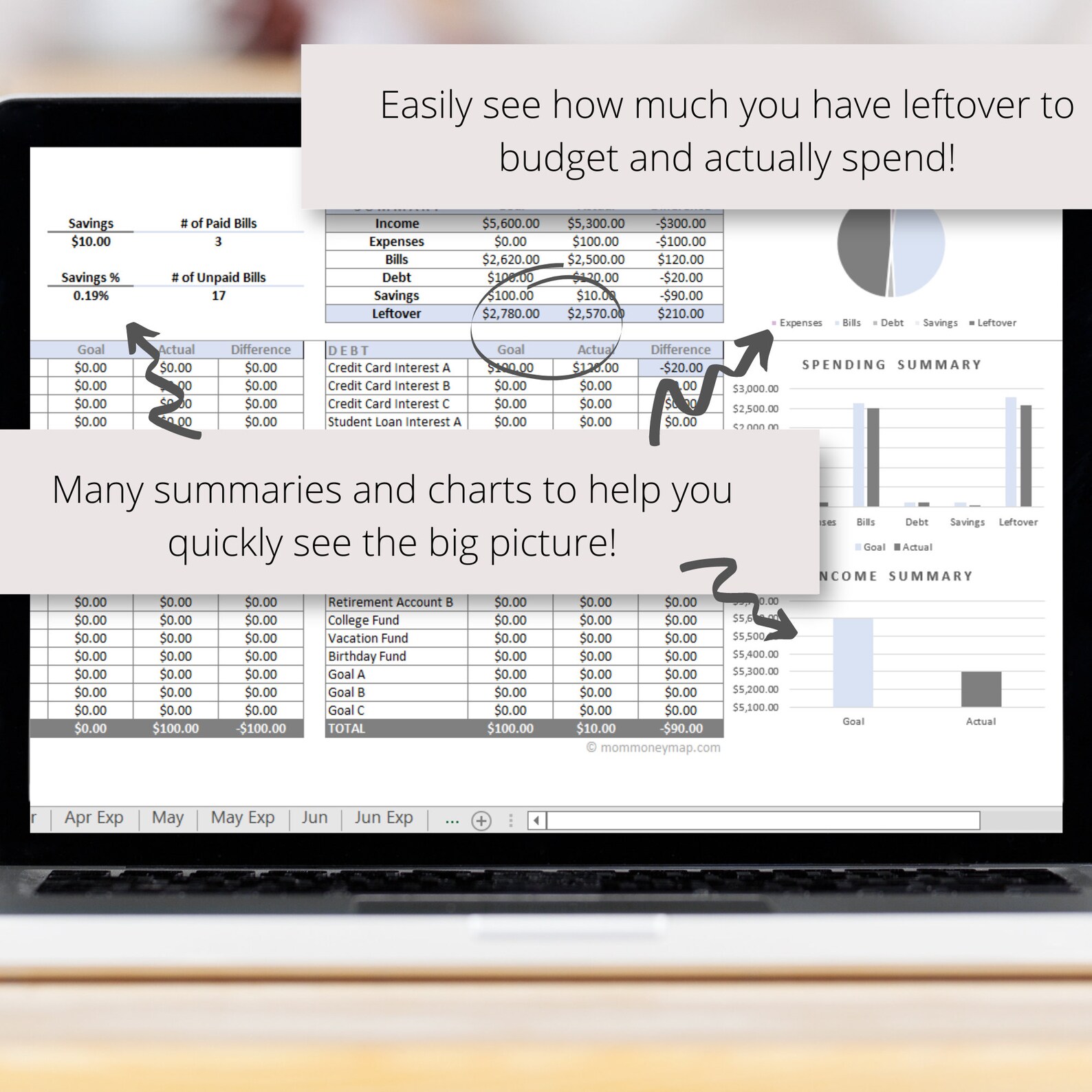 Budget Tracker Excel Spreadsheet Template, Plan Your Annual & Monthly ...