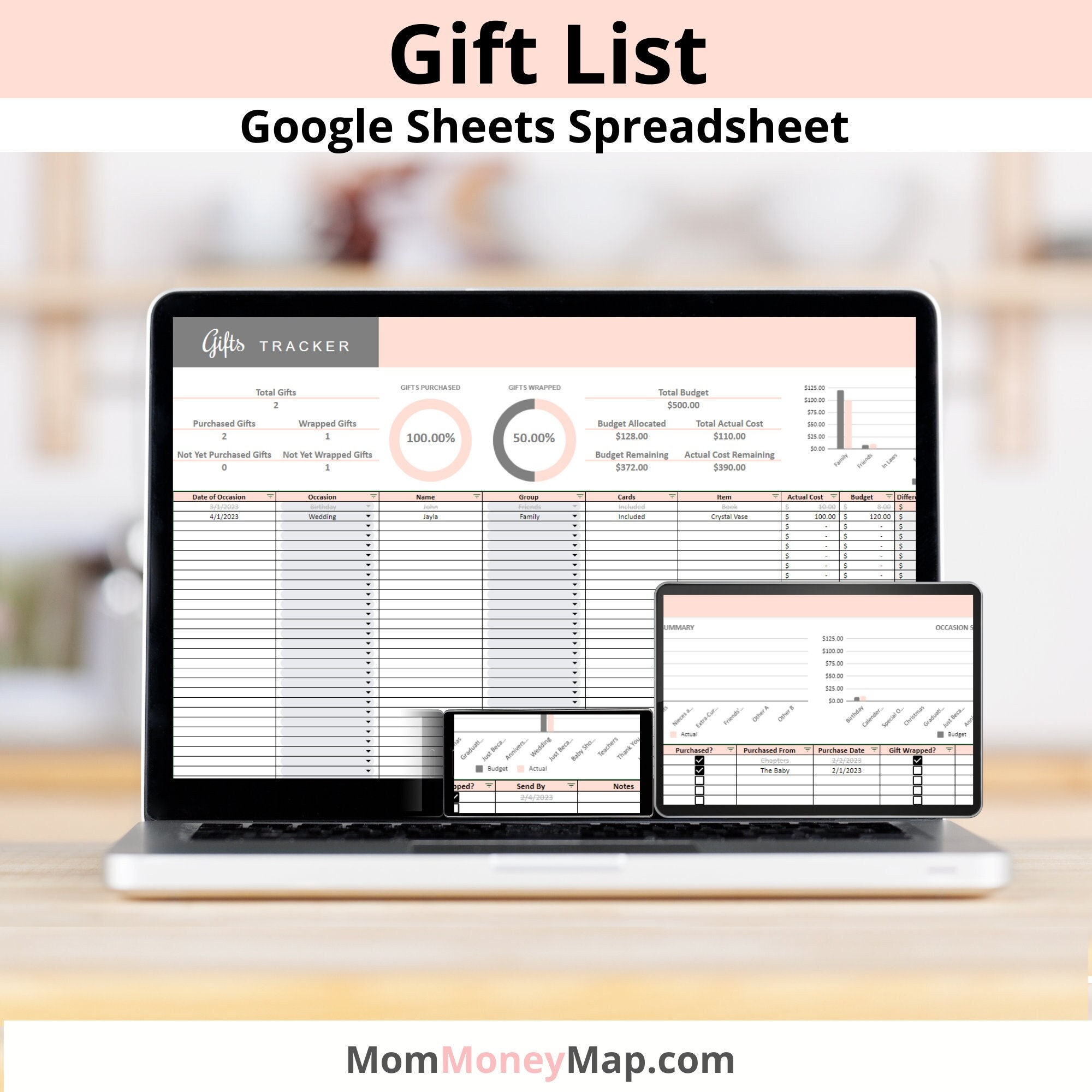 Gift List Tracker Google Sheets Spreadsheet, Gift Planner, Editable ...