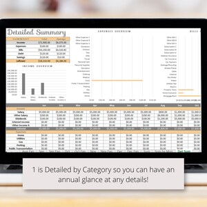 Monthly & Annual Budget Tracker Excel Spreadsheet Worksheet Template ...