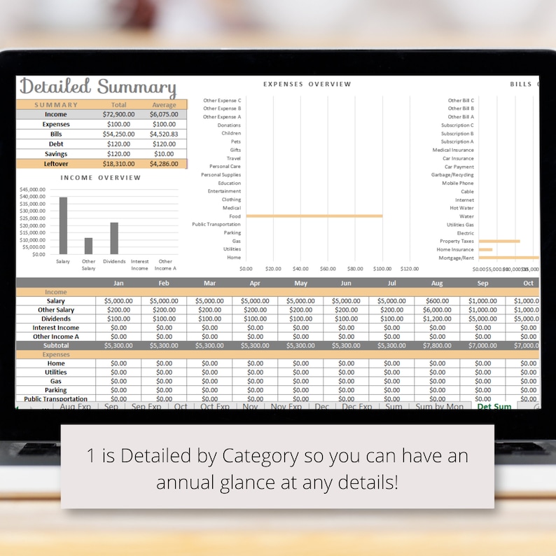 Monthly & Annual Budget Tracker Excel Spreadsheet Worksheet Template ...