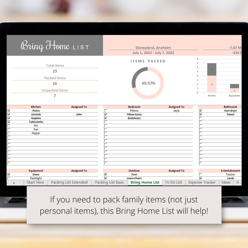Vacation Planner Template for a Family Trip or Road Trip With a ...