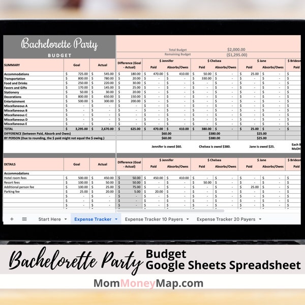 Hen Party Spreadsheet - Etsy