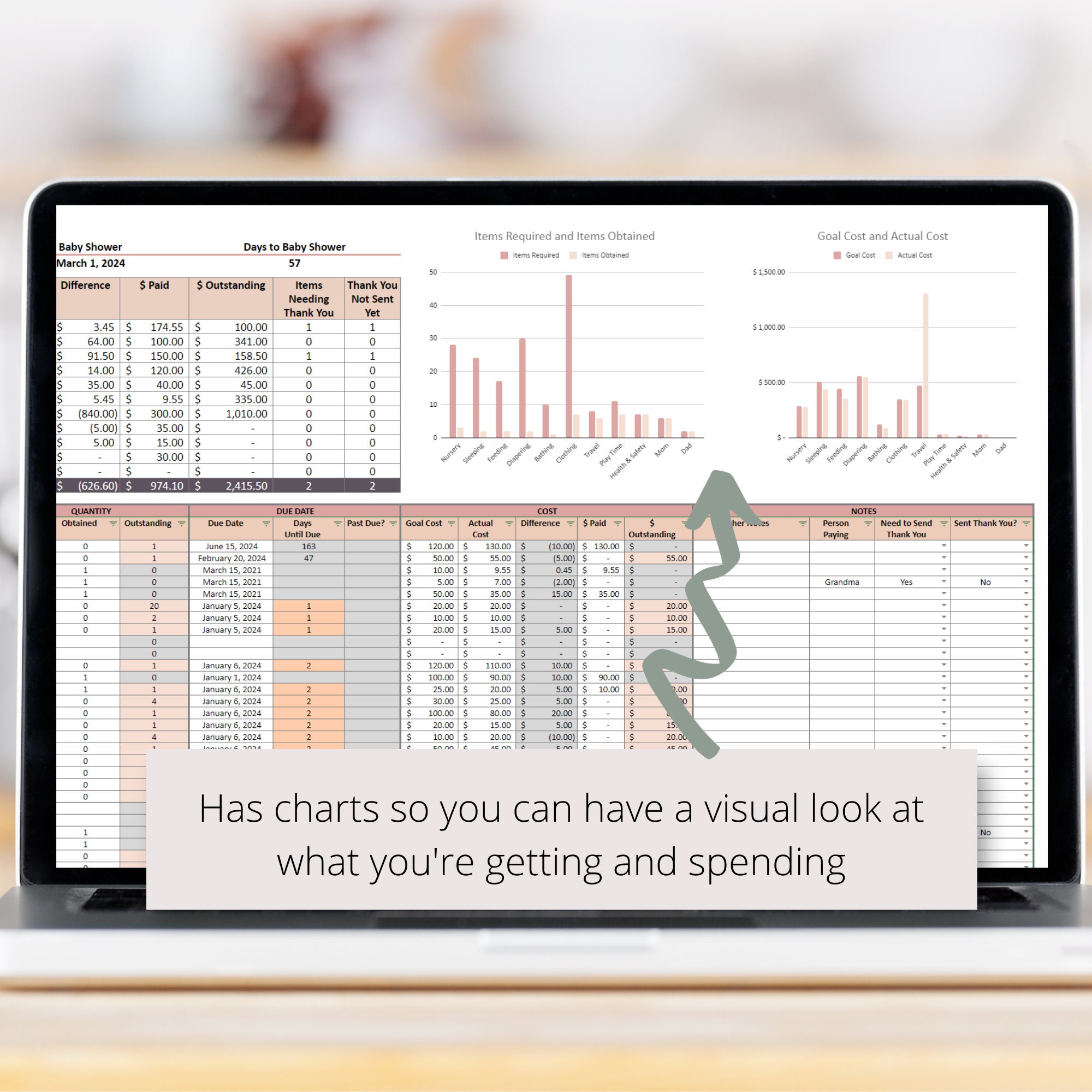 Baby Checklist Google Sheets Spreadsheet, Newborn Essentials Pregnancy ...