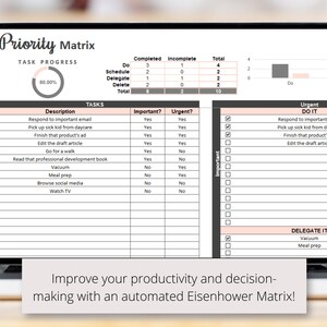 Priority Matrix Planner Using the Eisenhower Method to Manage Work ...