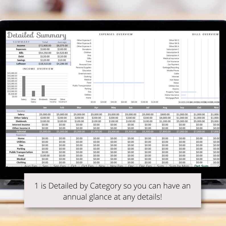 Budget Tracker Excel Spreadsheet Template, Plan Your Annual & Monthly ...