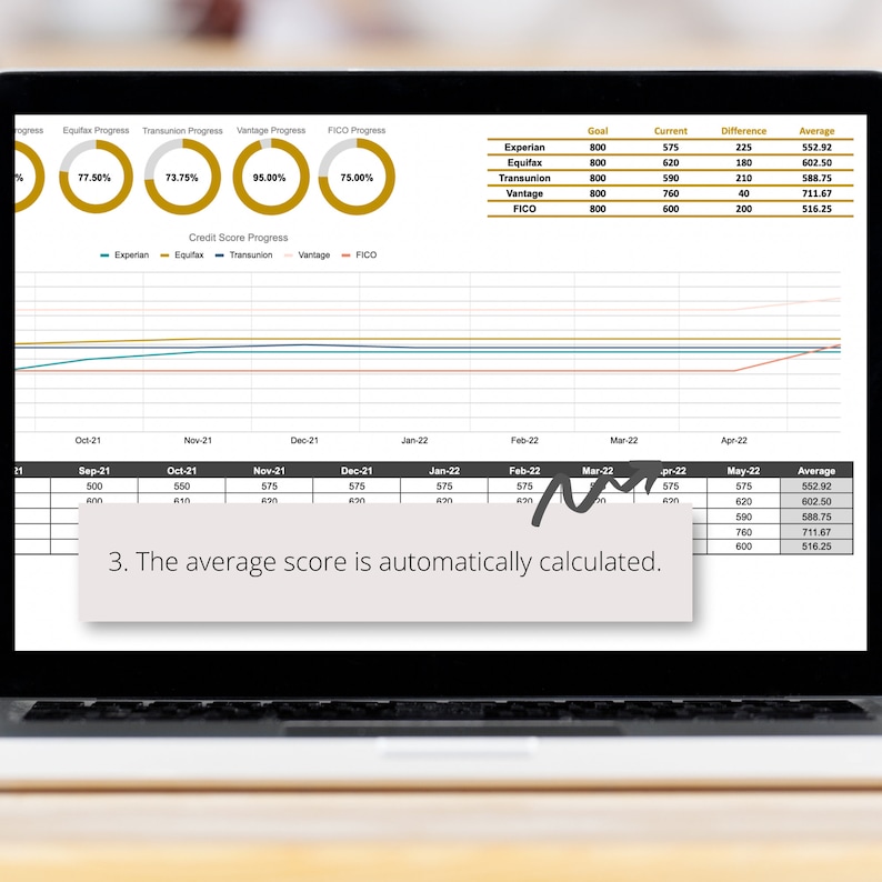 Credit Score Tracker Log to Help Boost, Improve, Repair and Fix a Bad ...