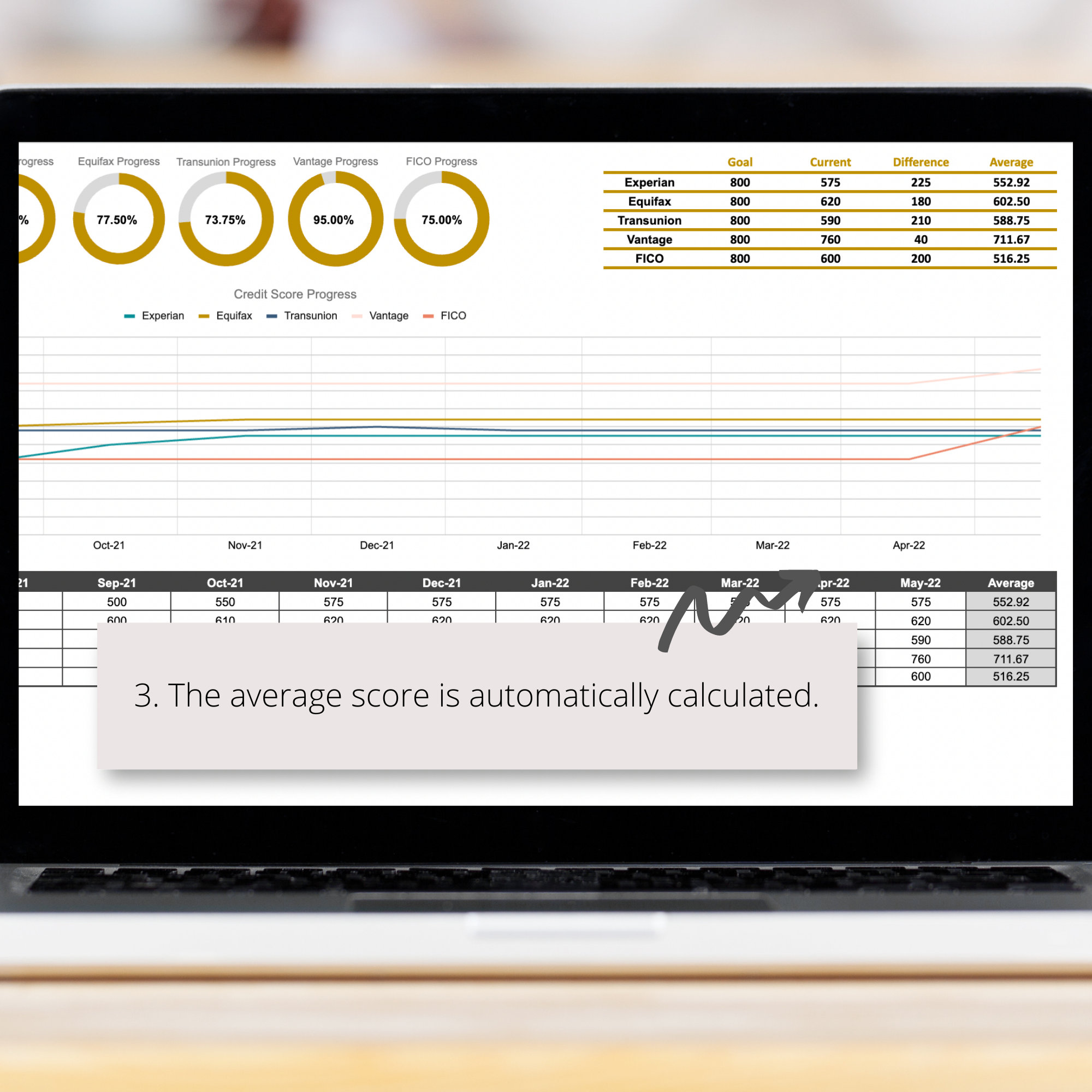 Credit Score Tracker Log to Help Boost, Improve, Repair and Fix a Bad Credit Score, Credit Score ...
