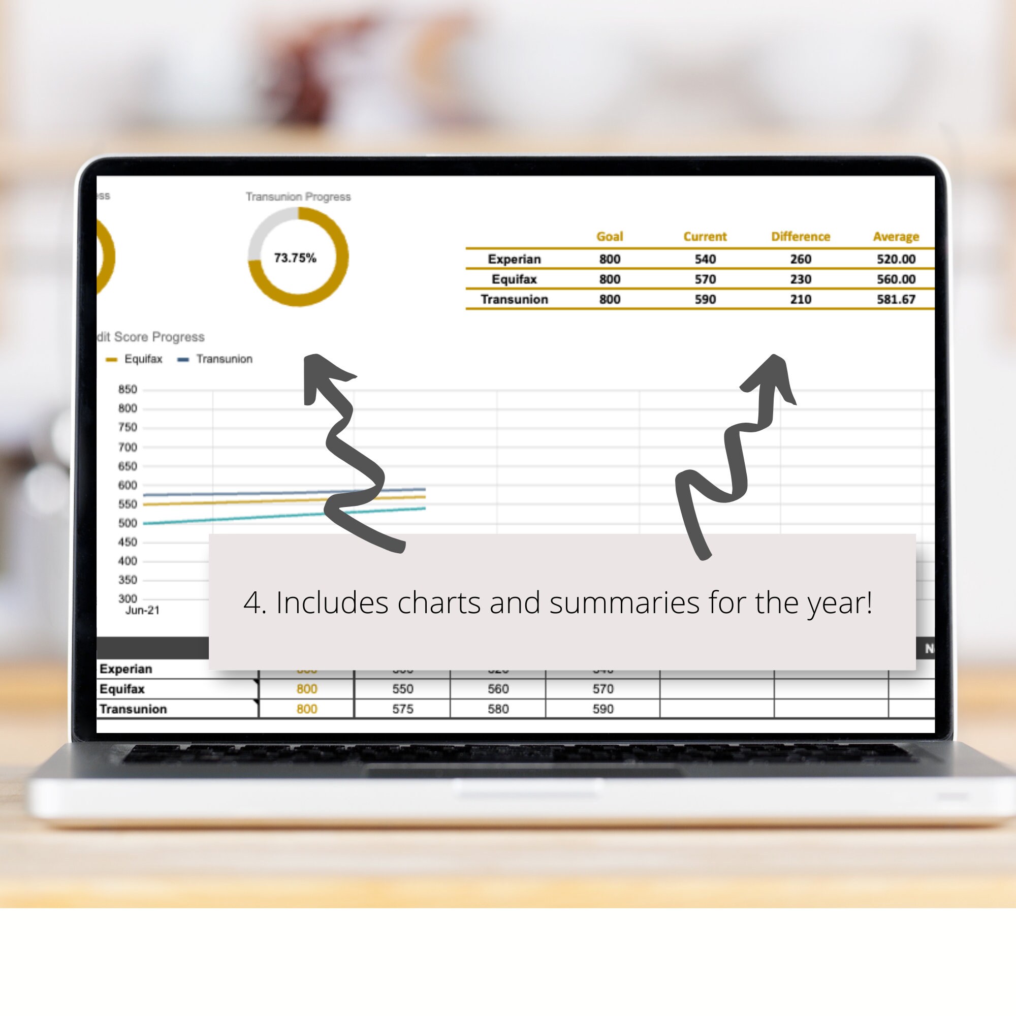 Credit Score Log Tracker to Help Boost, Improve, Repair and Fix a Bad ...