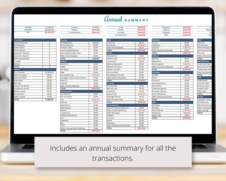 Bank Transactions Register With Monthly & Annual Summaries Excel ...
