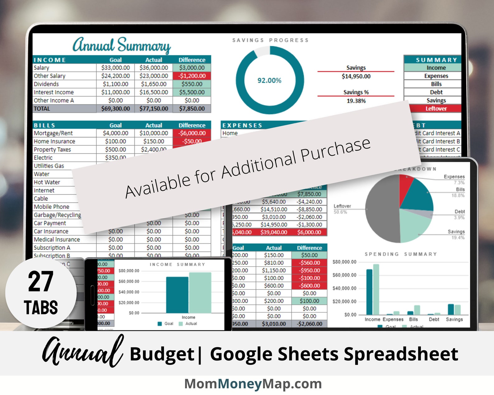 52 Week Savings Challenge Google Sheets Template Stay Motivated to Save ...