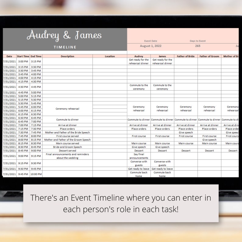 Micro Wedding Planner to Plan Your Small, Intimate Wedding This Small ...