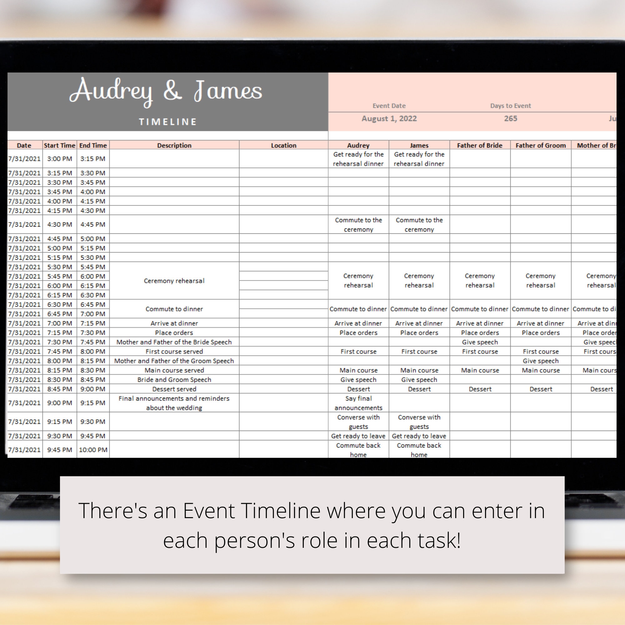 Micro Wedding Planner to Plan Your Small, Intimate Wedding This Small ...