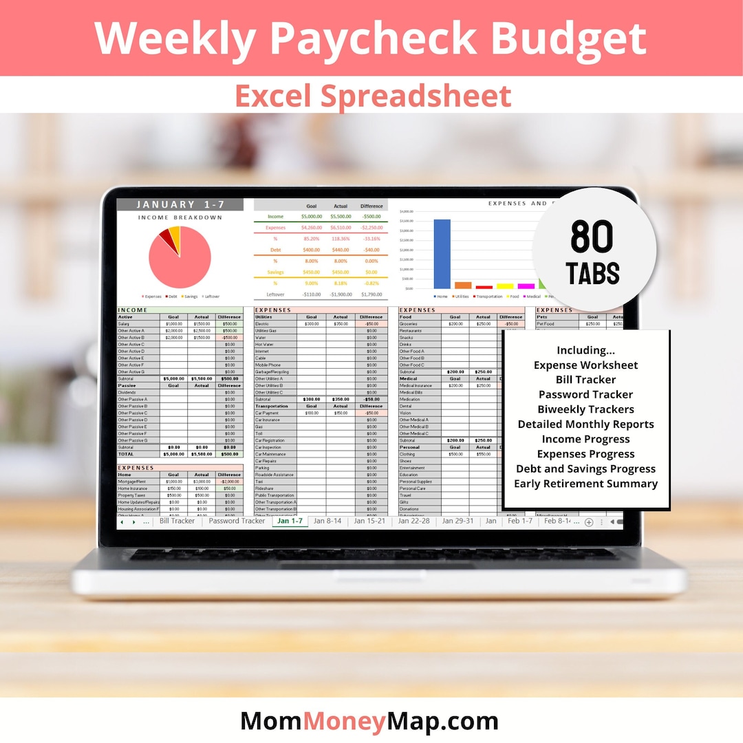 Weekly Budget Planner, Weekly Paycheck Budget Tracker, Budget by Weekly ...