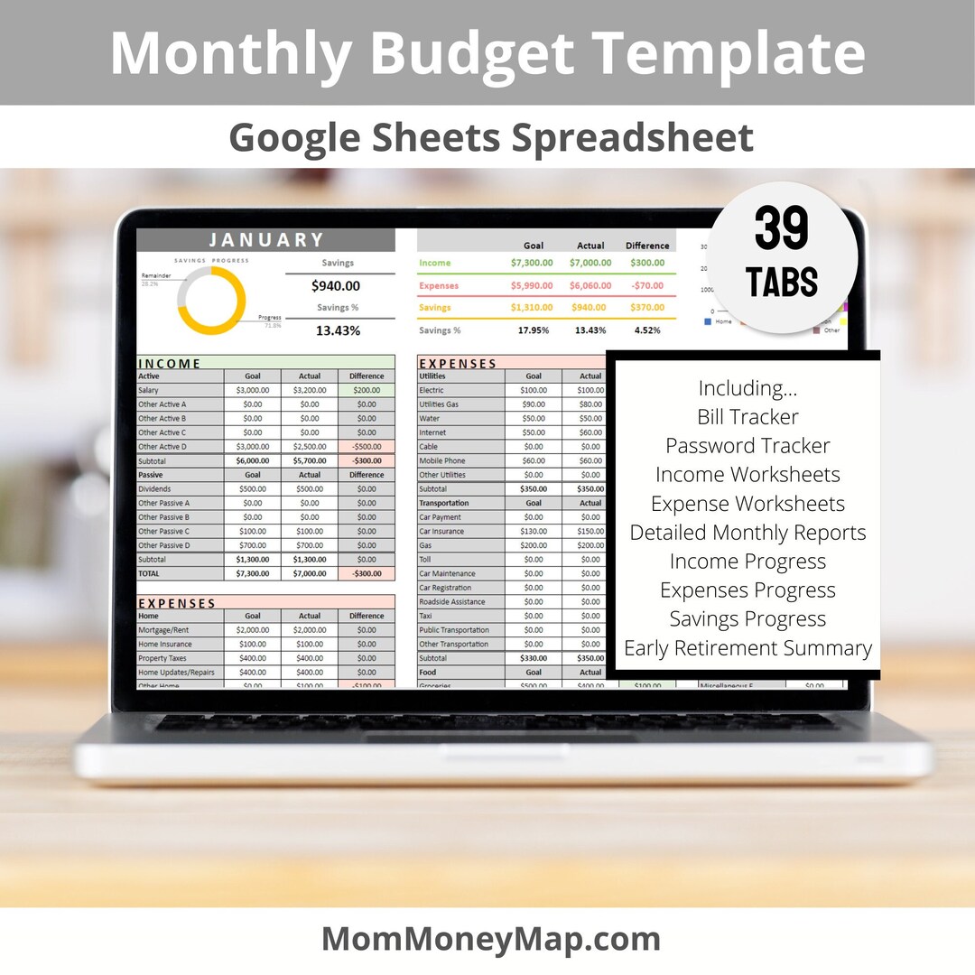 Google Sheets Budget Template for Monthly and Yearly Financial Planning ...