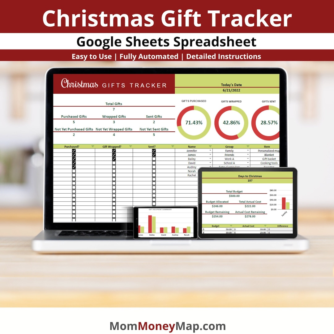 Christmas Gift Tracker Spreadsheet, Christmas Shopping List Gift ...