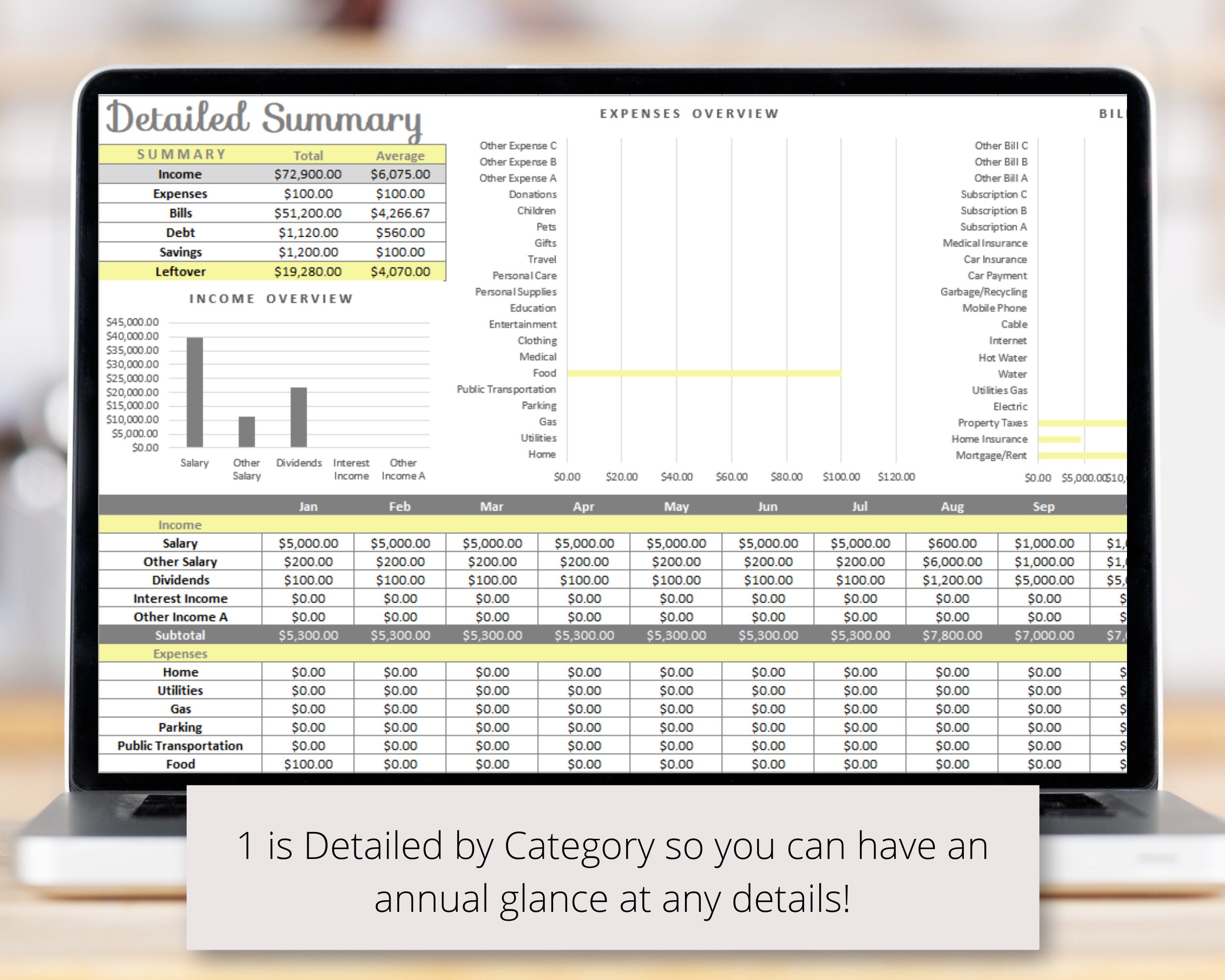 Monthly Budget Excel Spreadsheet Template Plan and Track Your - Etsy