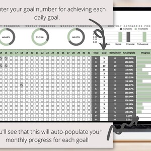 Goal Sheet Planner Google Sheets Spreadsheet for Daily, Weekly ...