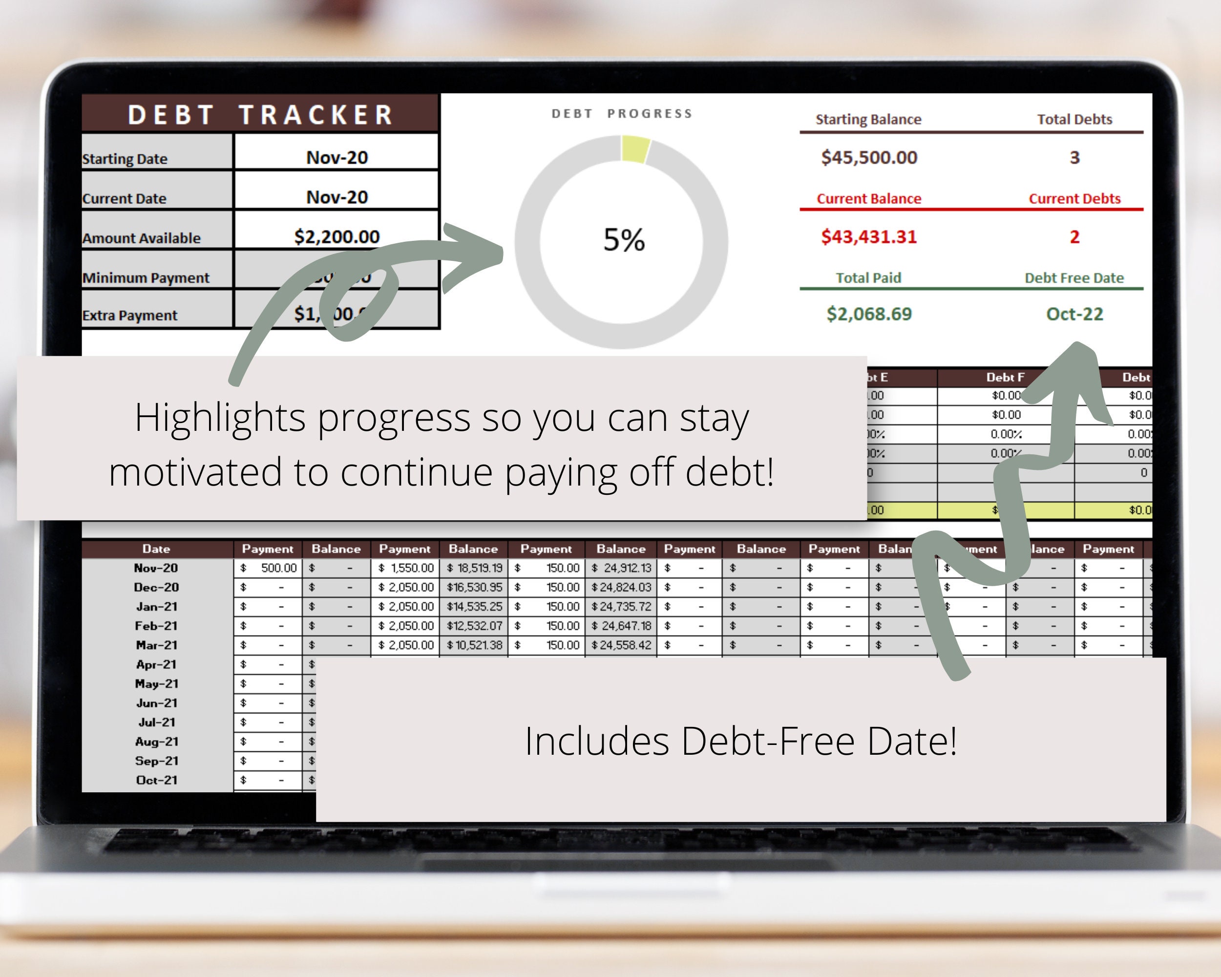 Payoff Debt Tracker for Credit Card Debt Payments, Visual Debt Tracker ...