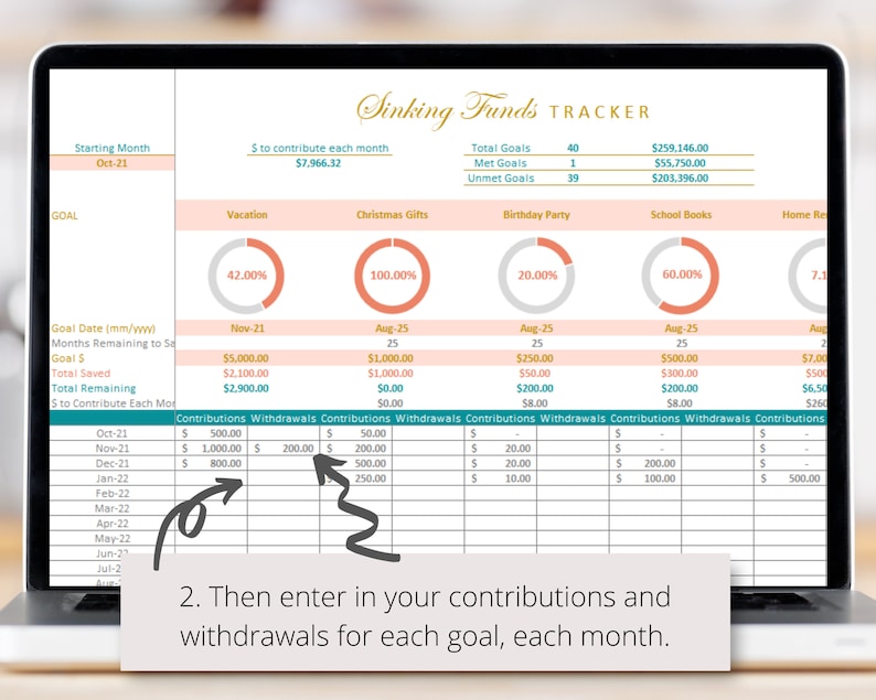 Sinking Funds Tracker Excel Spreadsheet Savings Goal Recorder - Etsy