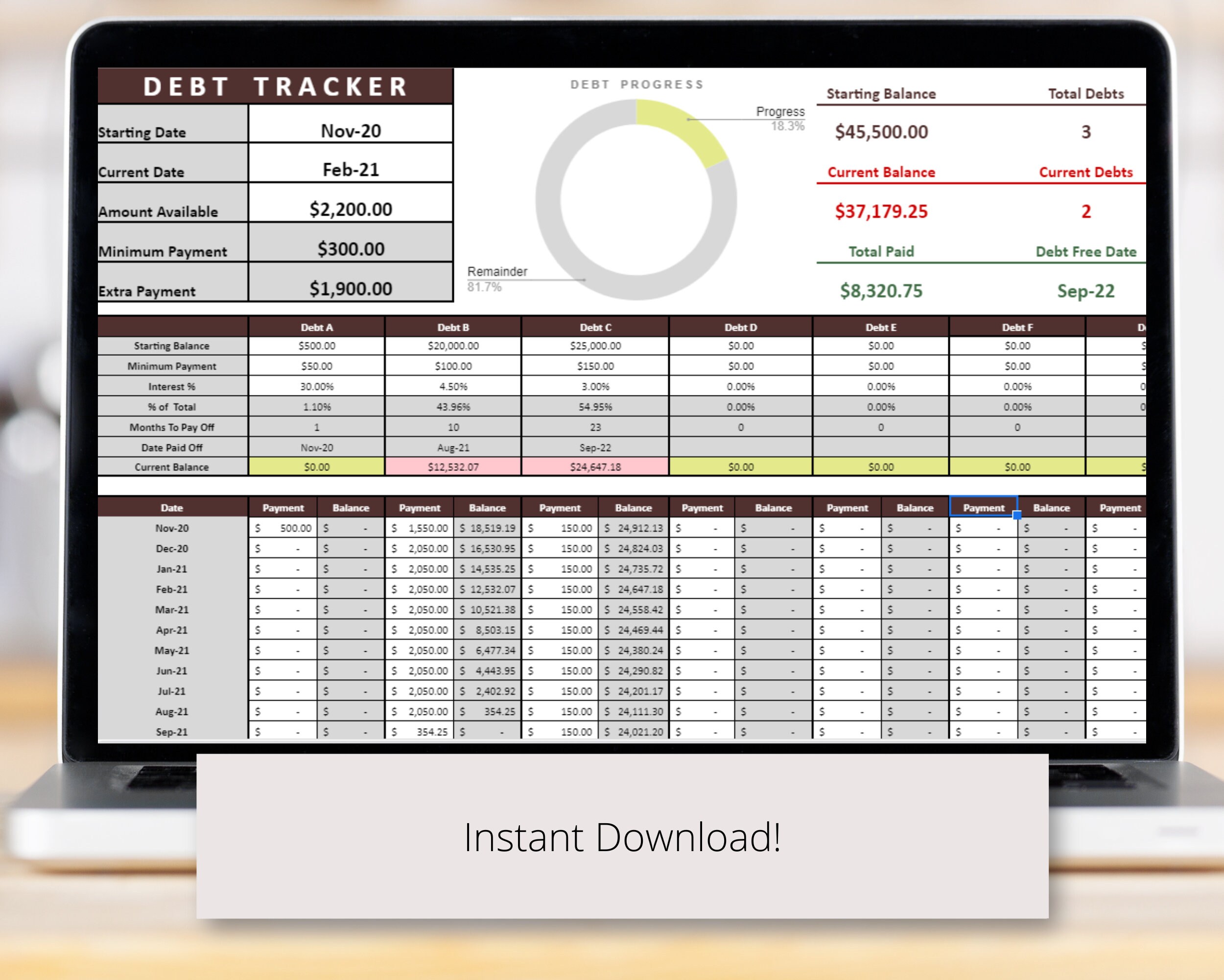 Debt Payoff Worksheet Spreadsheet to Pay off Debt, Online Debt Tracker ...