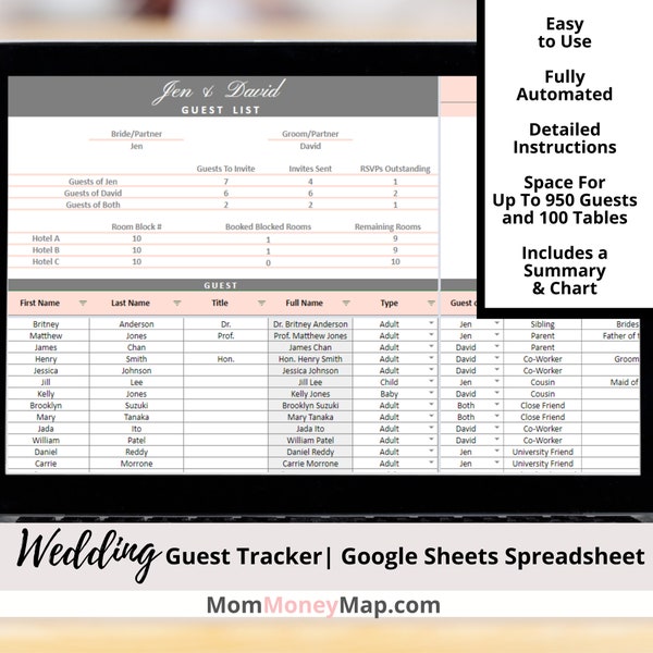 Guest Planner - Etsy