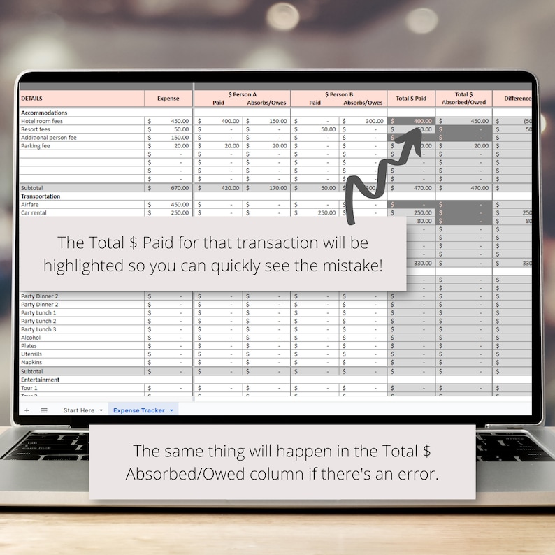Travel Budget Expense Tracker Template, Trip Budget Sheet for Multiple ...