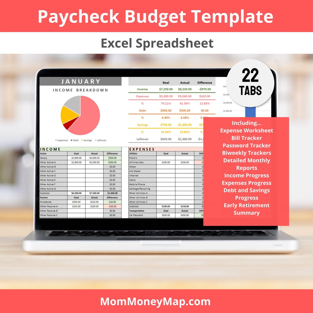 Paycheck to Paycheck Budget | Budget by Paycheck Excel Digital ...
