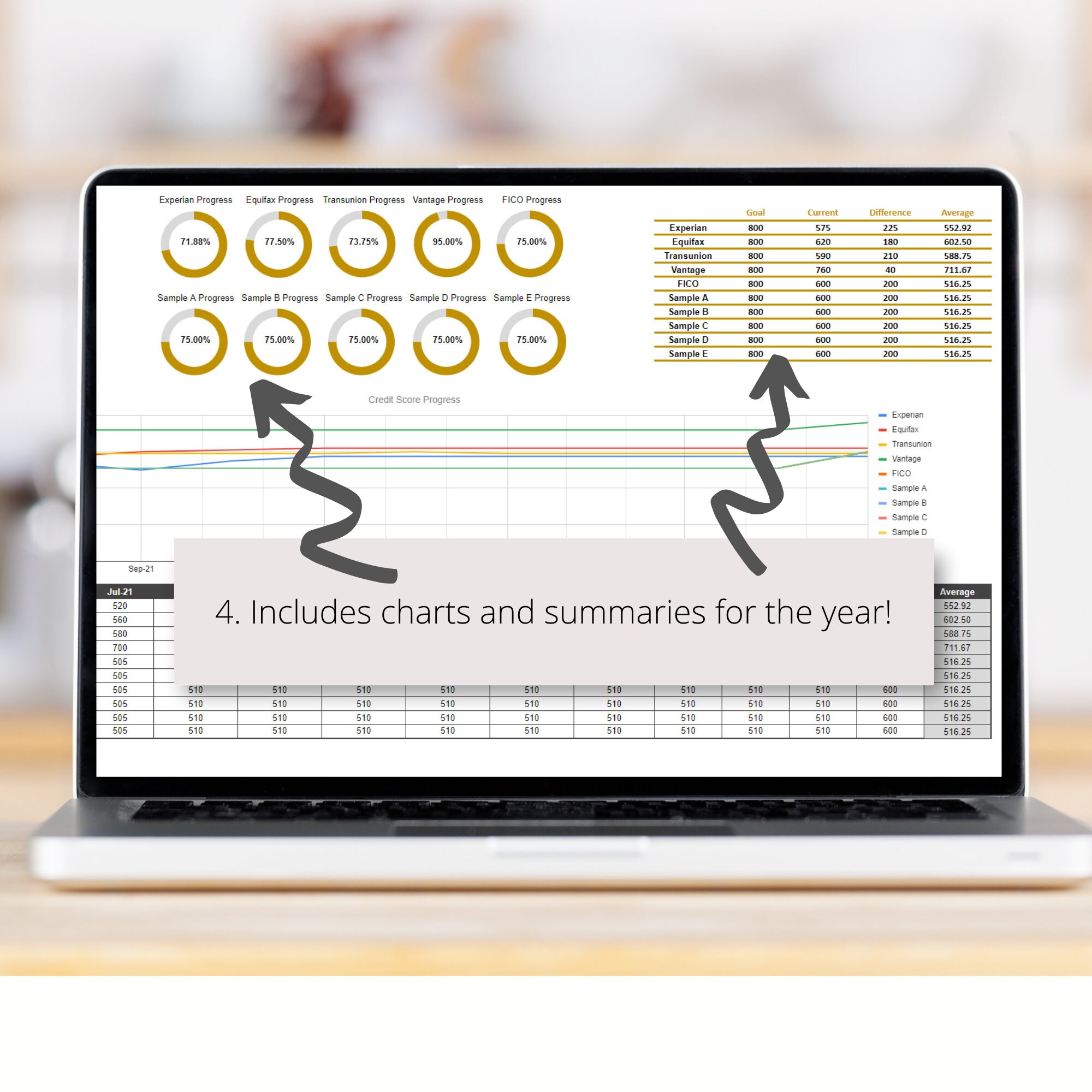 Credit Score Tracker Google Sheets Spreadsheet Template to Raise Credit ...