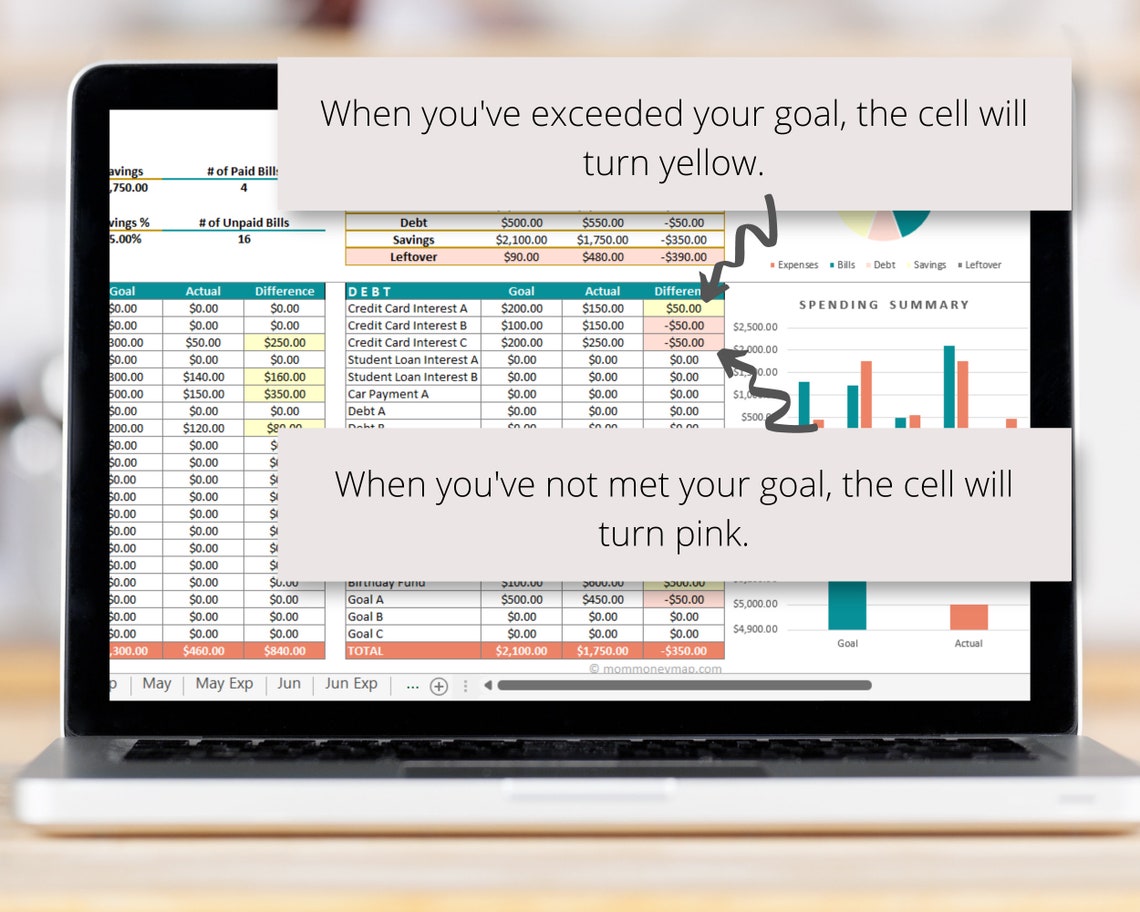 Simple Budget Spreadsheet Excel Template for Easy Budgeting, Monthly ...