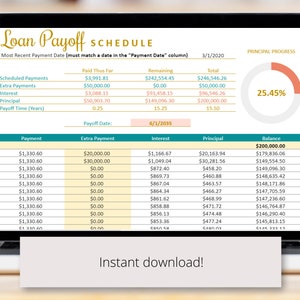 Loan Repayment Google Sheets Spreadsheet, Mortgage Amortization ...