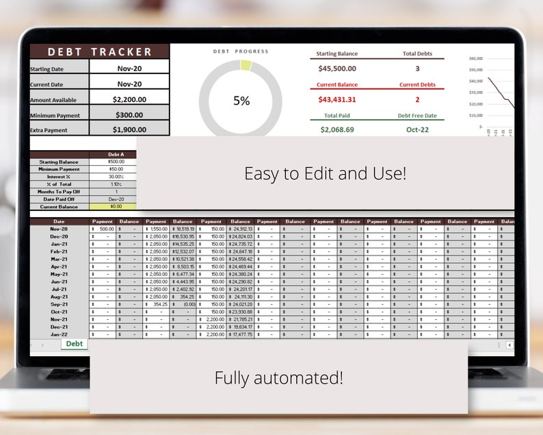 Debt Payoff Tracker | Debt Tracker Log to Plan Payments, Track Debt ...