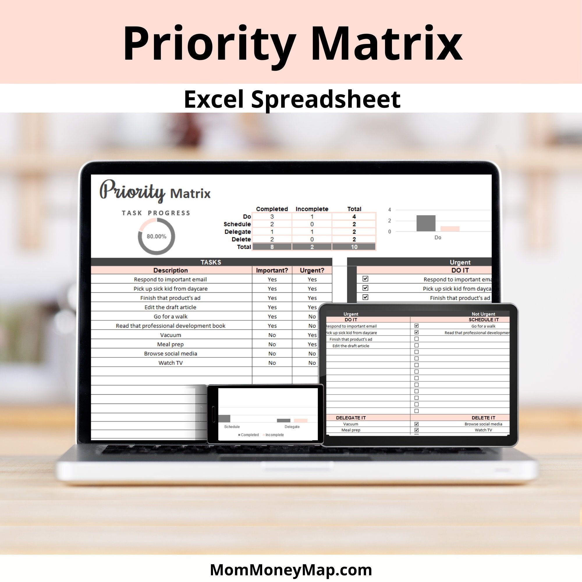 Priority Matrix Planner Using the Eisenhower Method to Manage Work ...