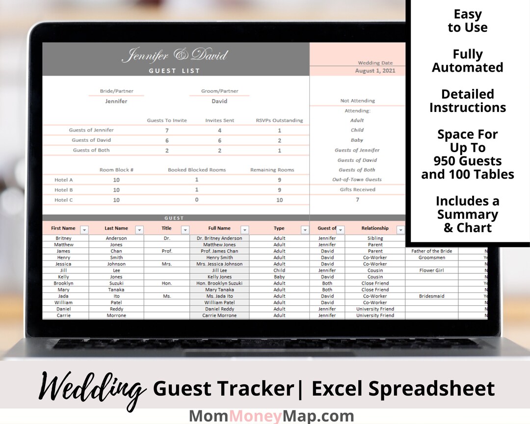 Wedding Guest List Tracker Template Excel Spreadsheet - Etsy