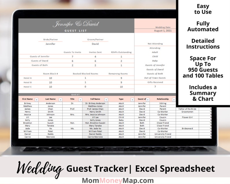 Wedding Guest List Tracker Template Excel Spreadsheet - Etsy Canada