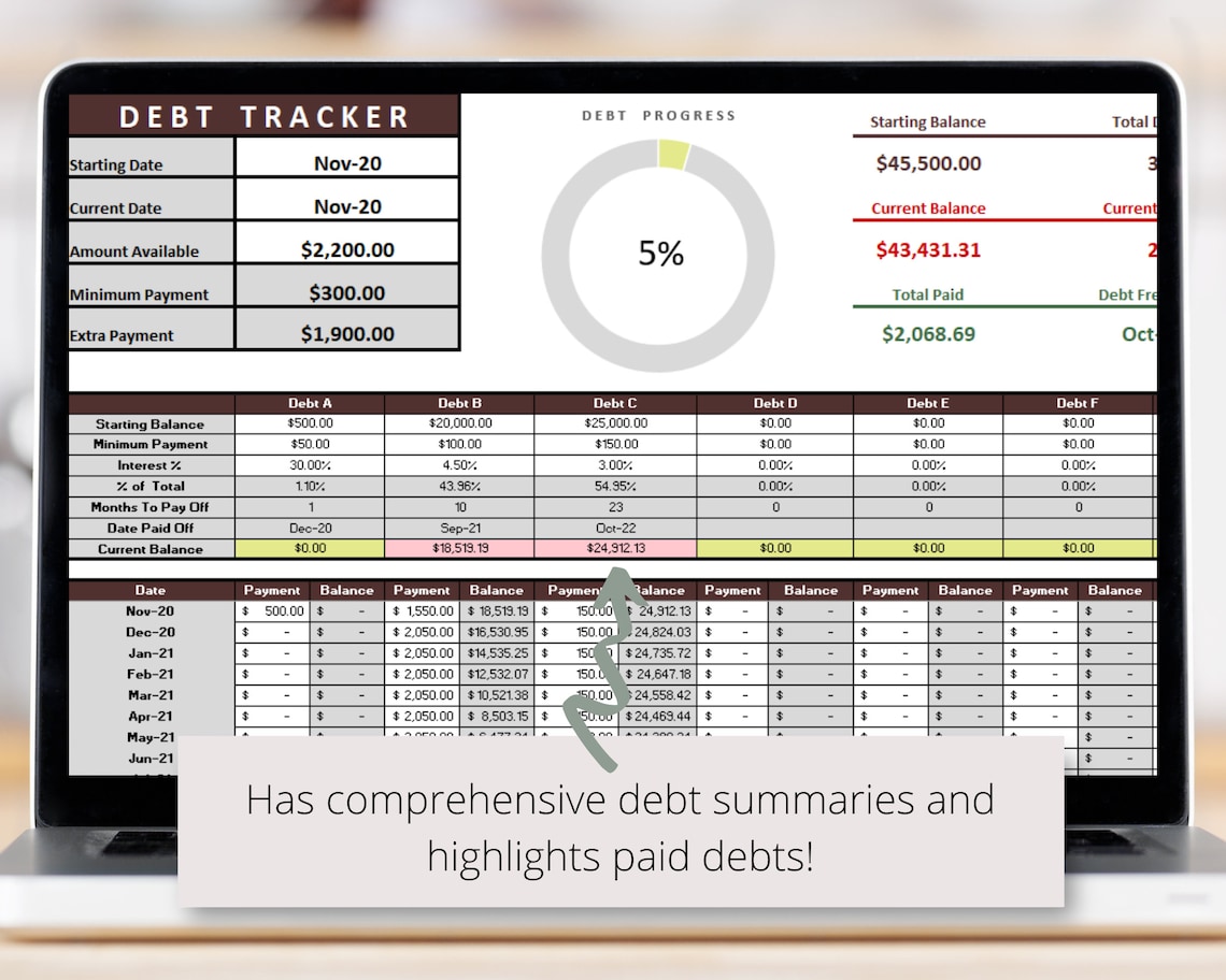 Debt Payoff Tracker Spreadsheet Designed for Dave Ramsey's Debt ...