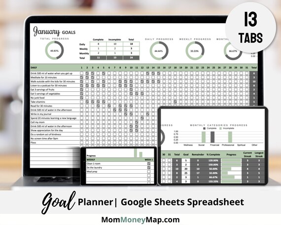 Goal Sheet Planner Google Sheets Spreadsheet for Daily Weekly - Etsy
