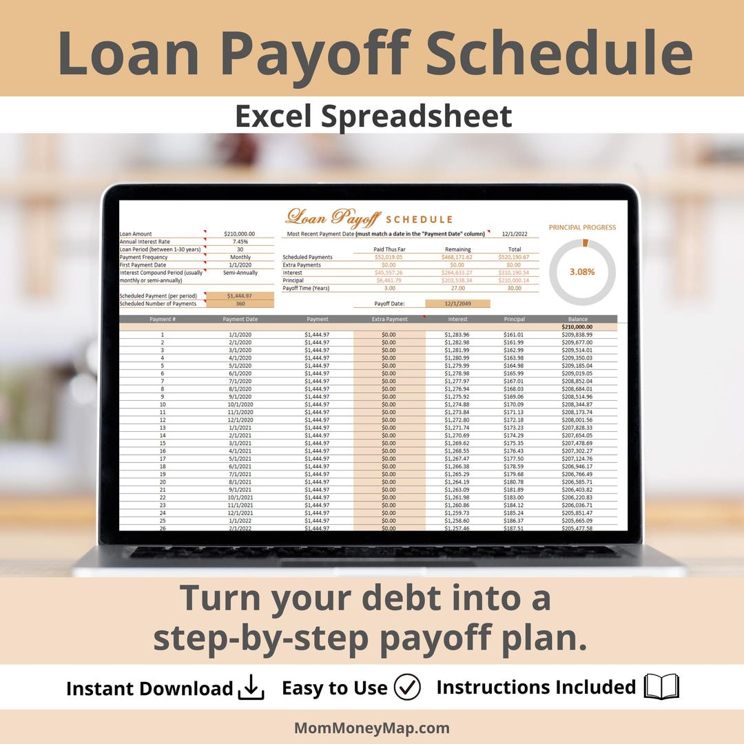 Loan Payoff Schedule Excel Spreadsheet Template, Mortgage Amortization ...