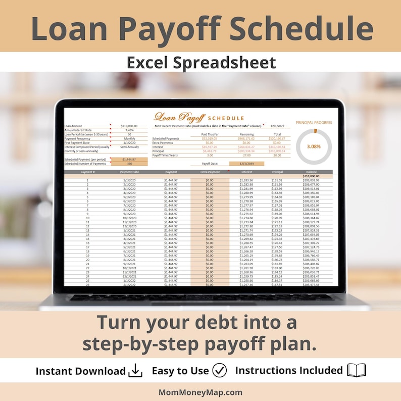 Loan Payoff Schedule Excel Spreadsheet Template, Mortgage Amortization ...